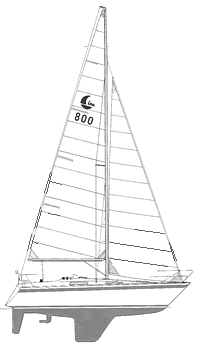 Comfortina 32